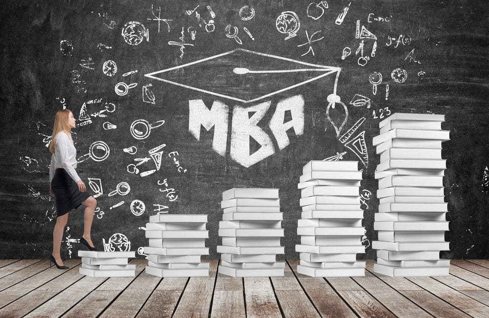 Executive MBA vs Traditional MBA: Which is Right for You in 2025 ...
